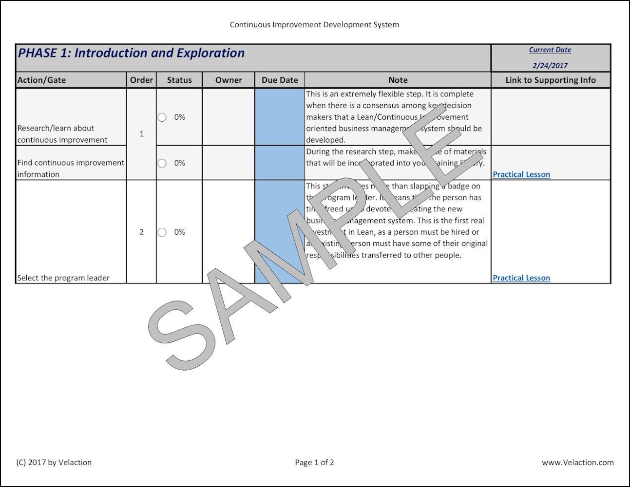 CIDS Phase 1 Leader's Guide w/ PDF Checklist