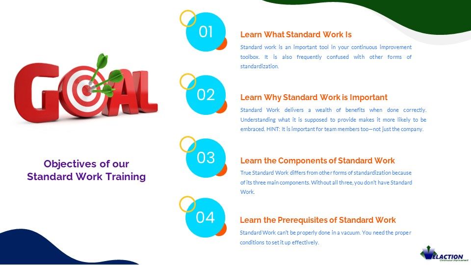 Standard Work Basics Training Module