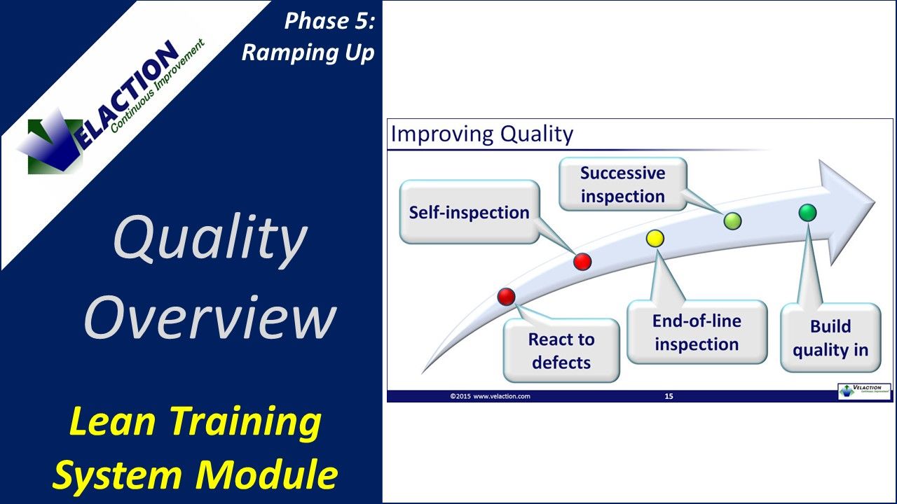 Quality Overview Training Module