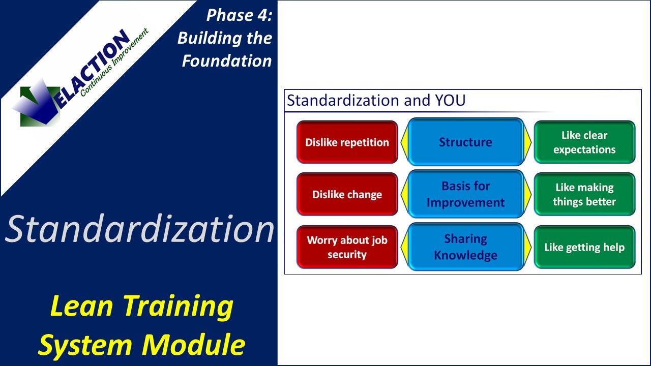 Standardization Training Module