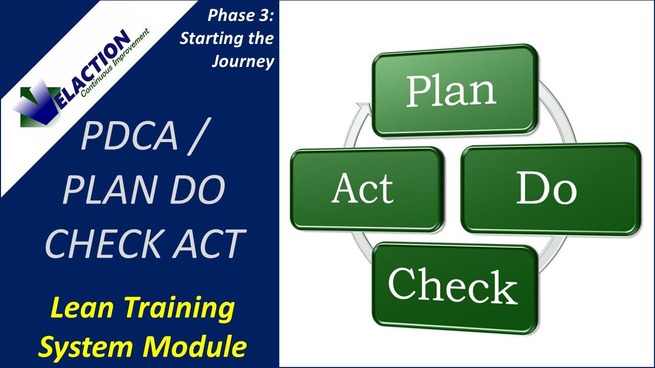 PDCA / Plan Do Check Act Training Module