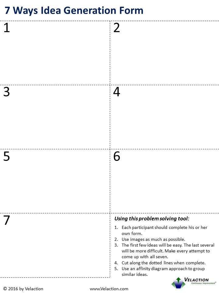 7 Ways Idea Generation Form