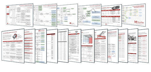 Home [www.meyerfireuniversity.com]