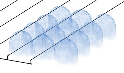 Remote Area Calculator