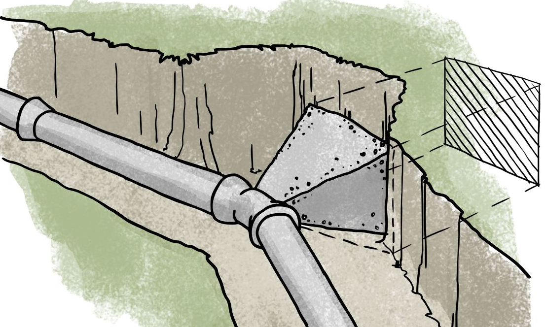 THRUST BLOCK CALCULATOR
