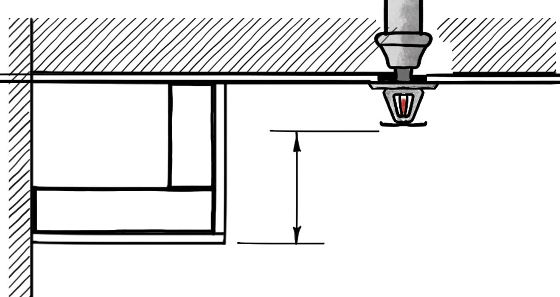OBSTRUCTION CALCULATOR: WALLS