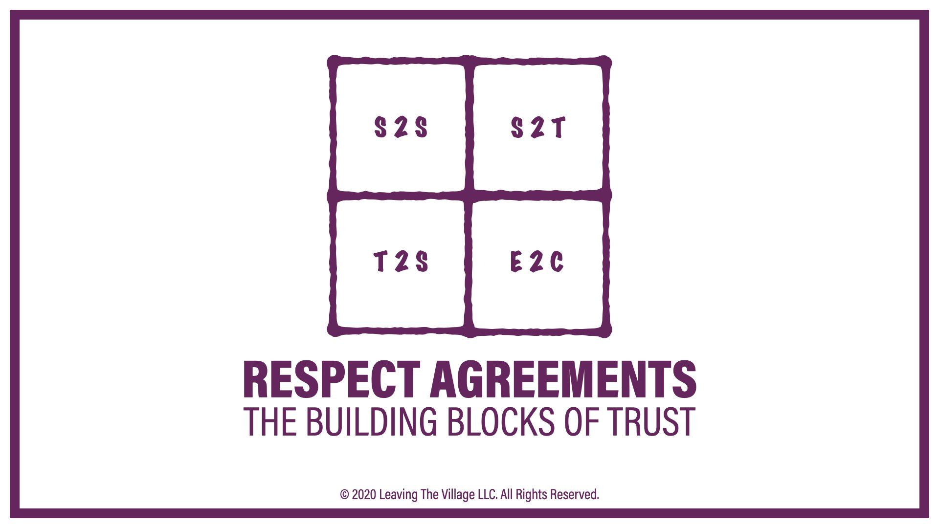 How To Build a Respect Agreement