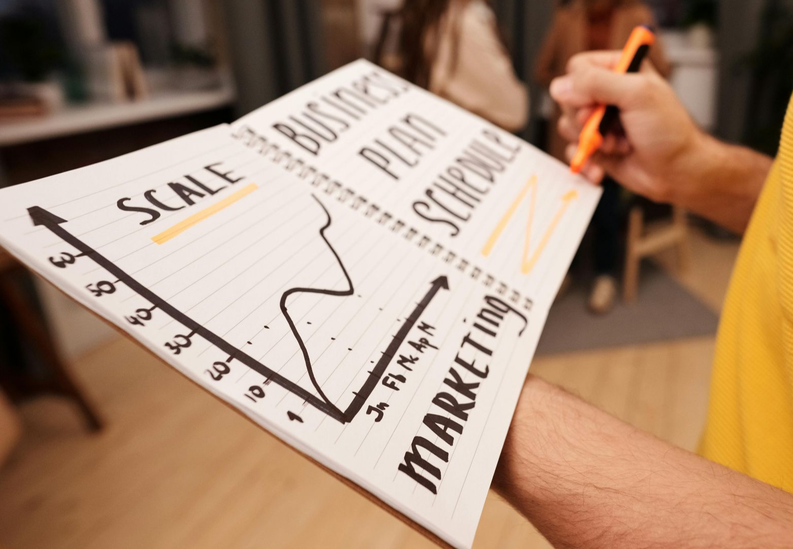 Sales That Scale: How To Optimize Your Sales Pipeline Sales That Scale: How To Optimize Your Sales Pipeline