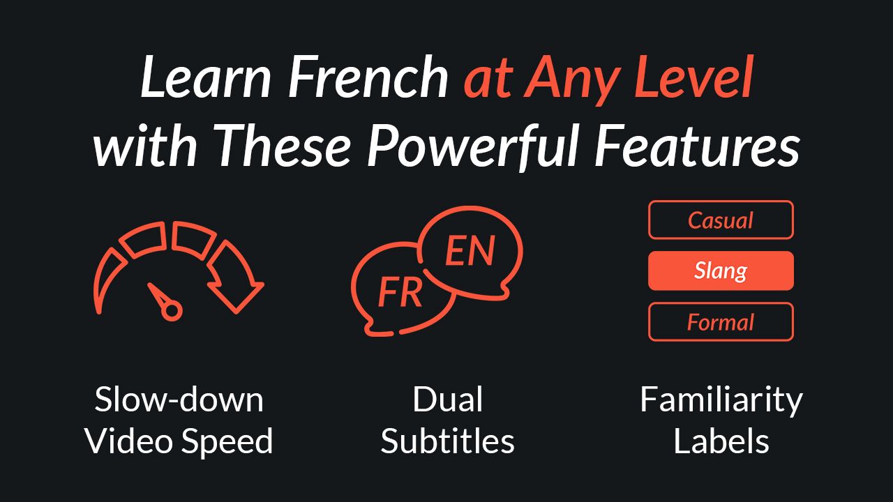 Learn French at Every Level | Beginner, Intermediate, and Advanced Tools