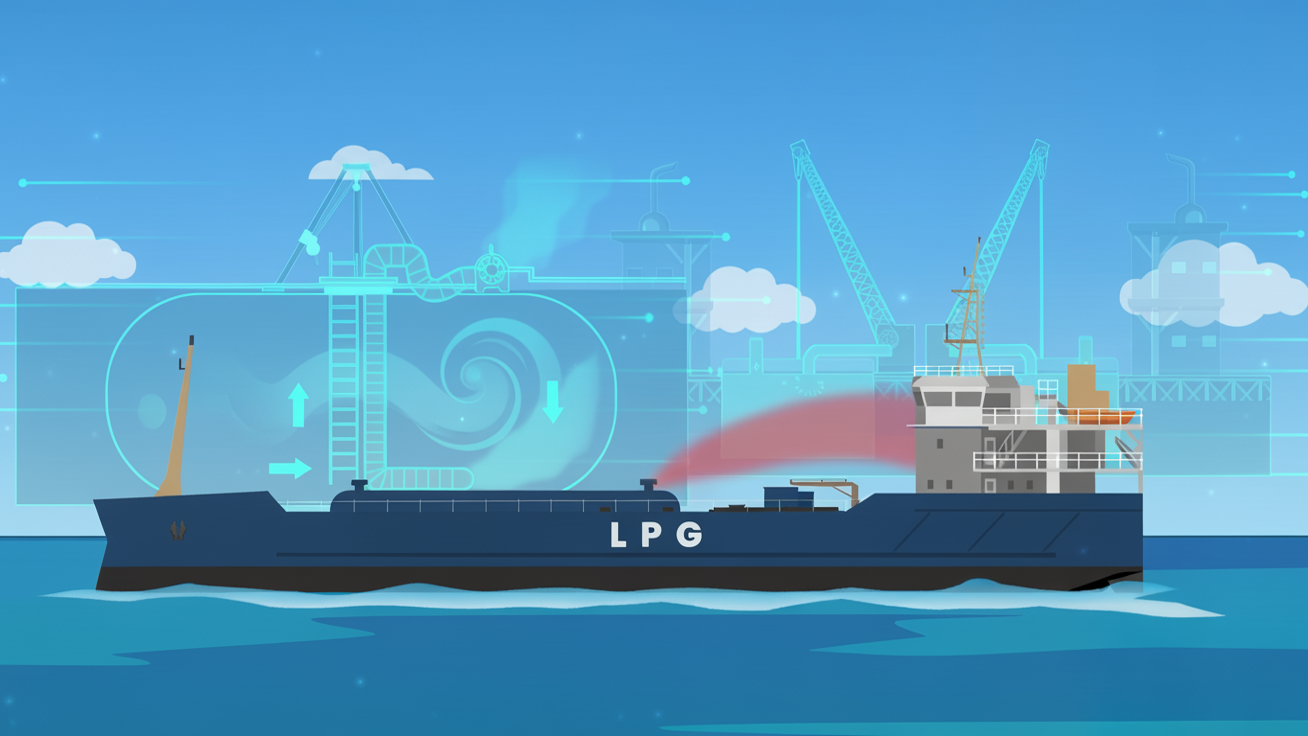 1183 - LPG - Inerting & Gasfreeing
