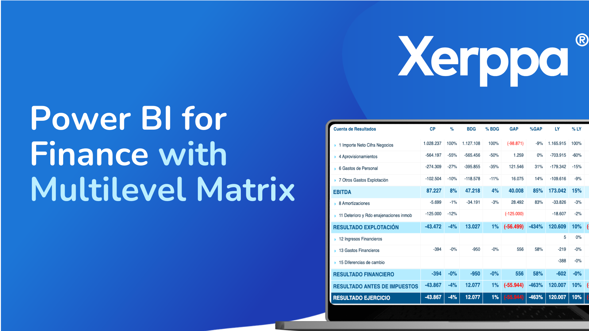 Power BI for Finance with Multilevel Matrix (U.S. English version)