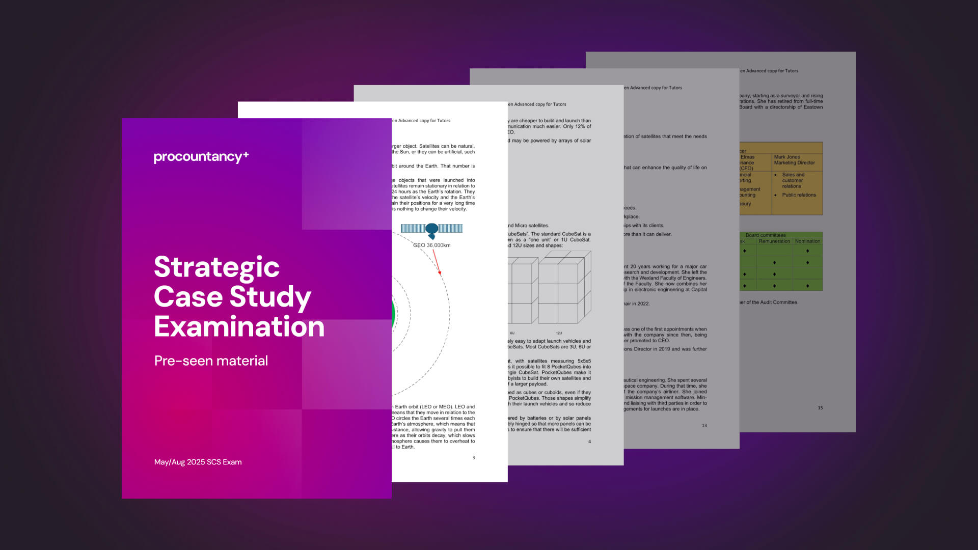 CIMA SCS Pre-seen insights: Leothayre (May-25/Aug-25)