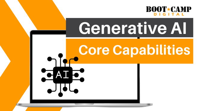 Generative AI: Core Capabilities