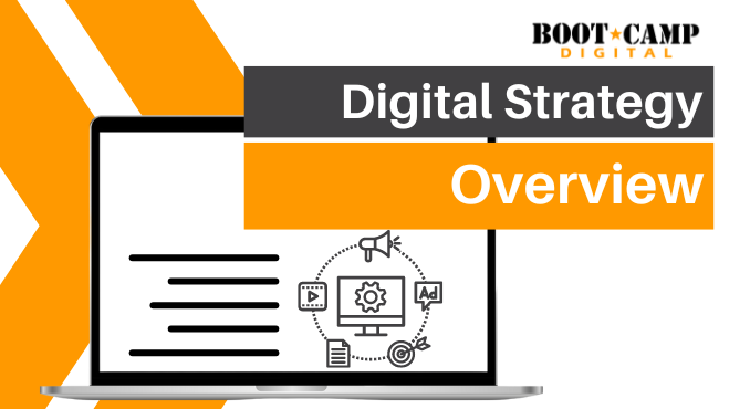 Digital Strategy: Overview