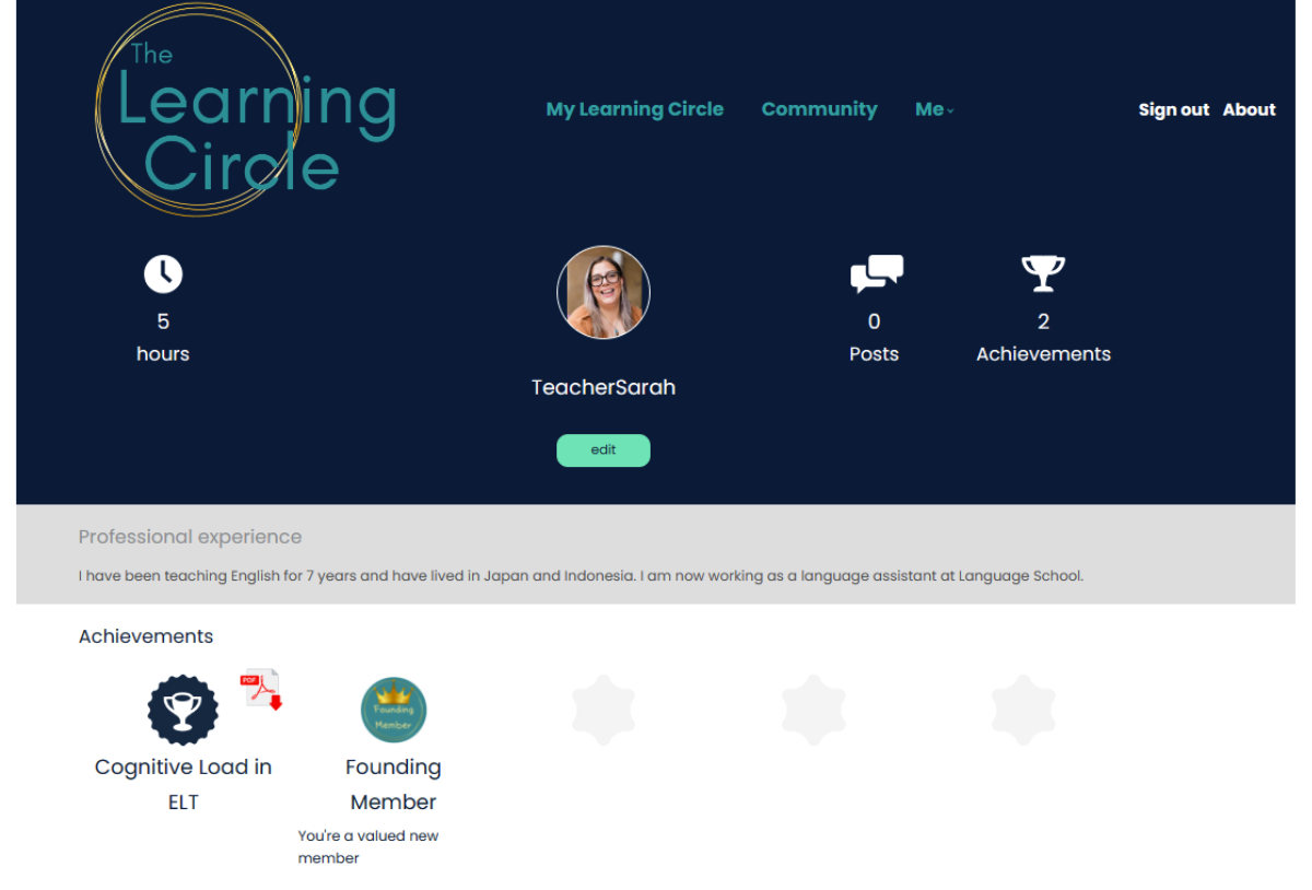 The Learning Circle Homepage