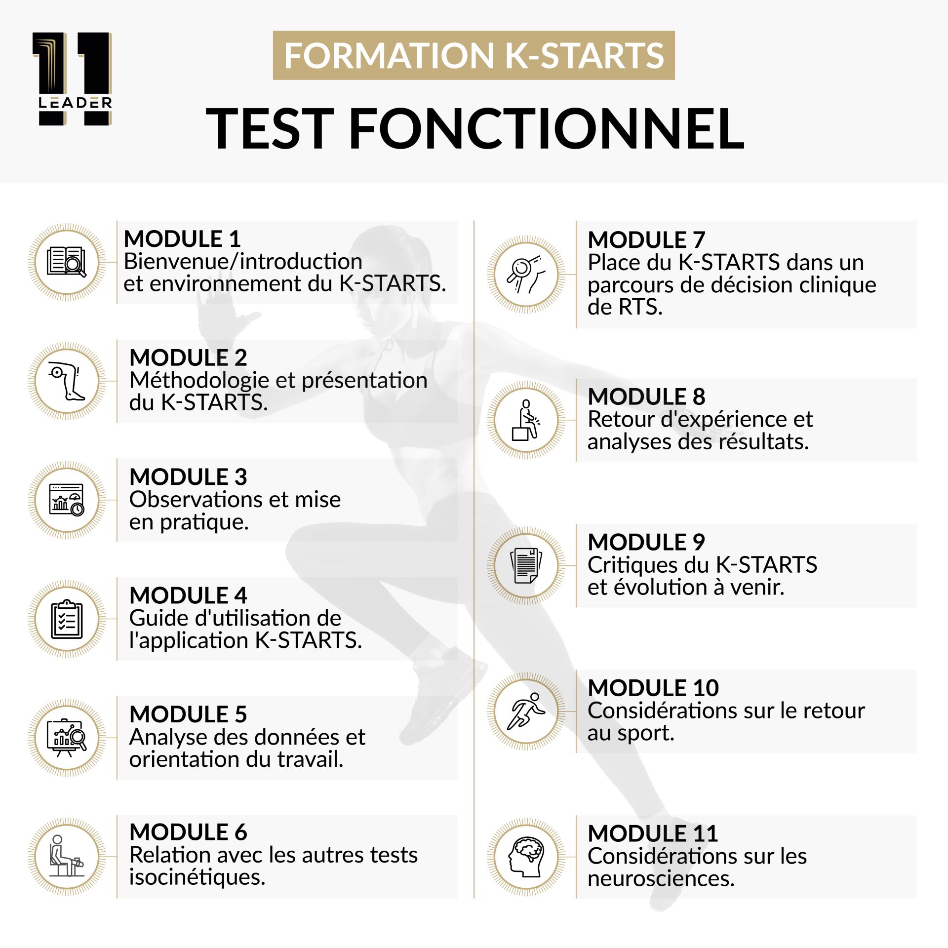 Le Test fonctionnel K-STARTS et réathlétisation genou post chirurgie du LCA
