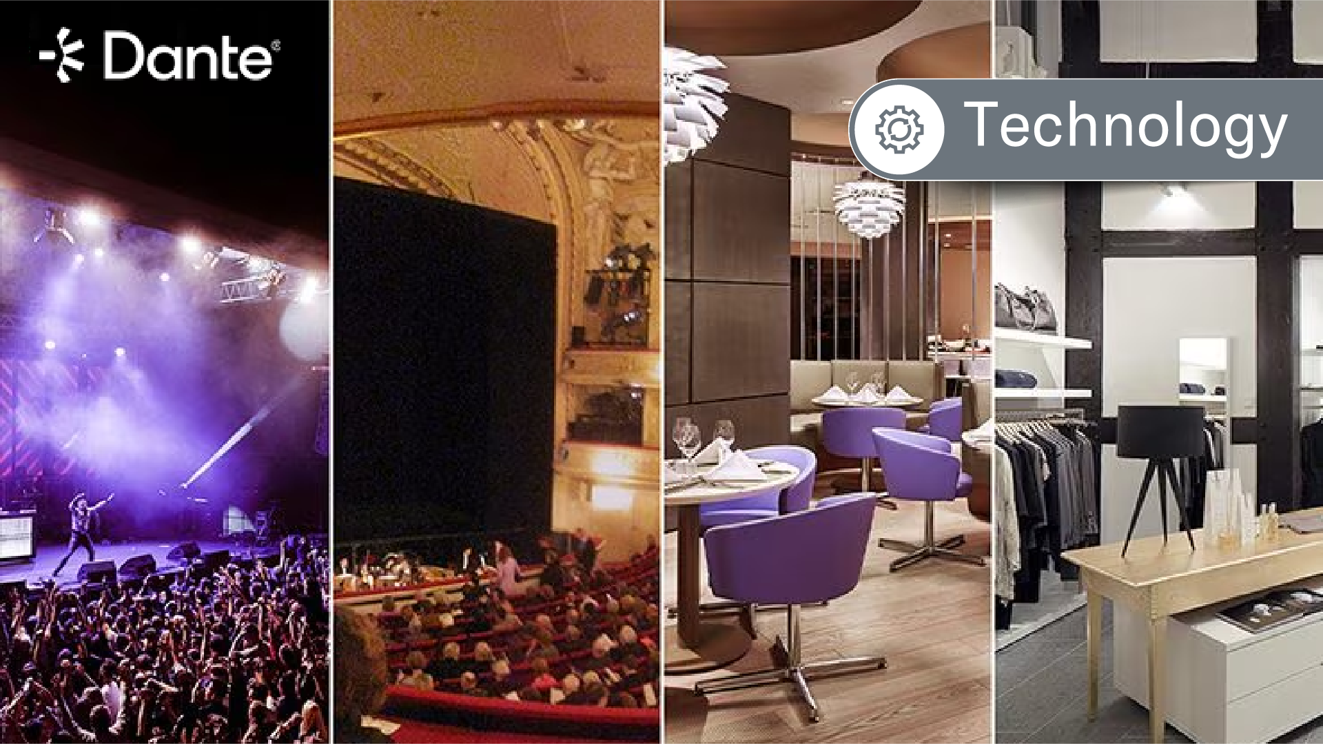 Dante Audio Networking Fundamentals