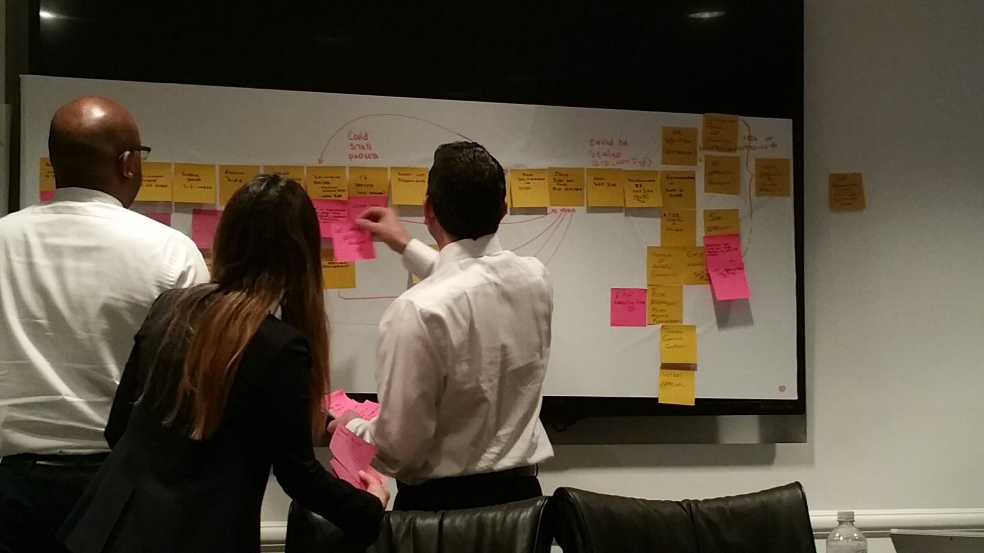 The Exercise Every Team Needs