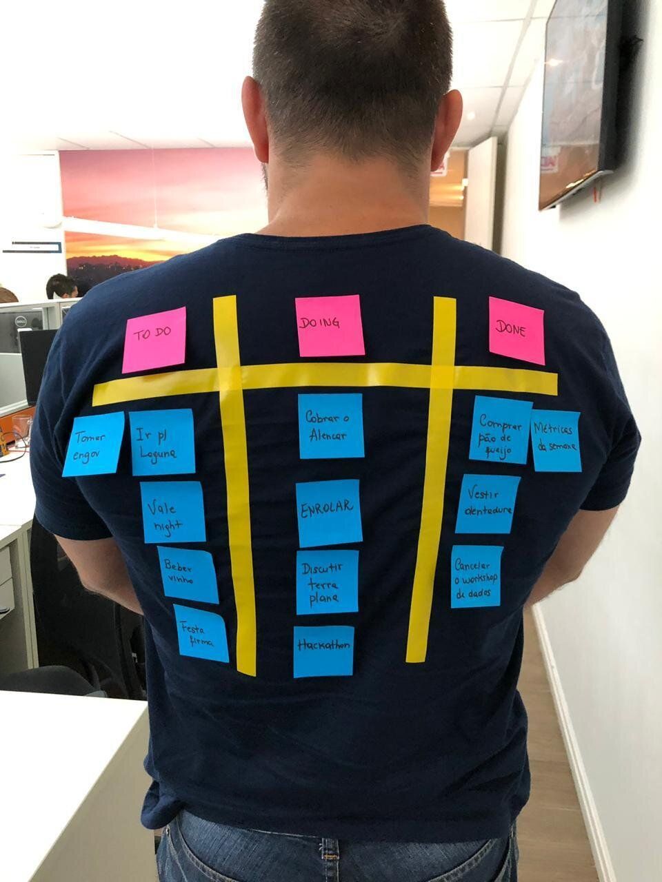 What is The Lean Agile Visual Management Program™?