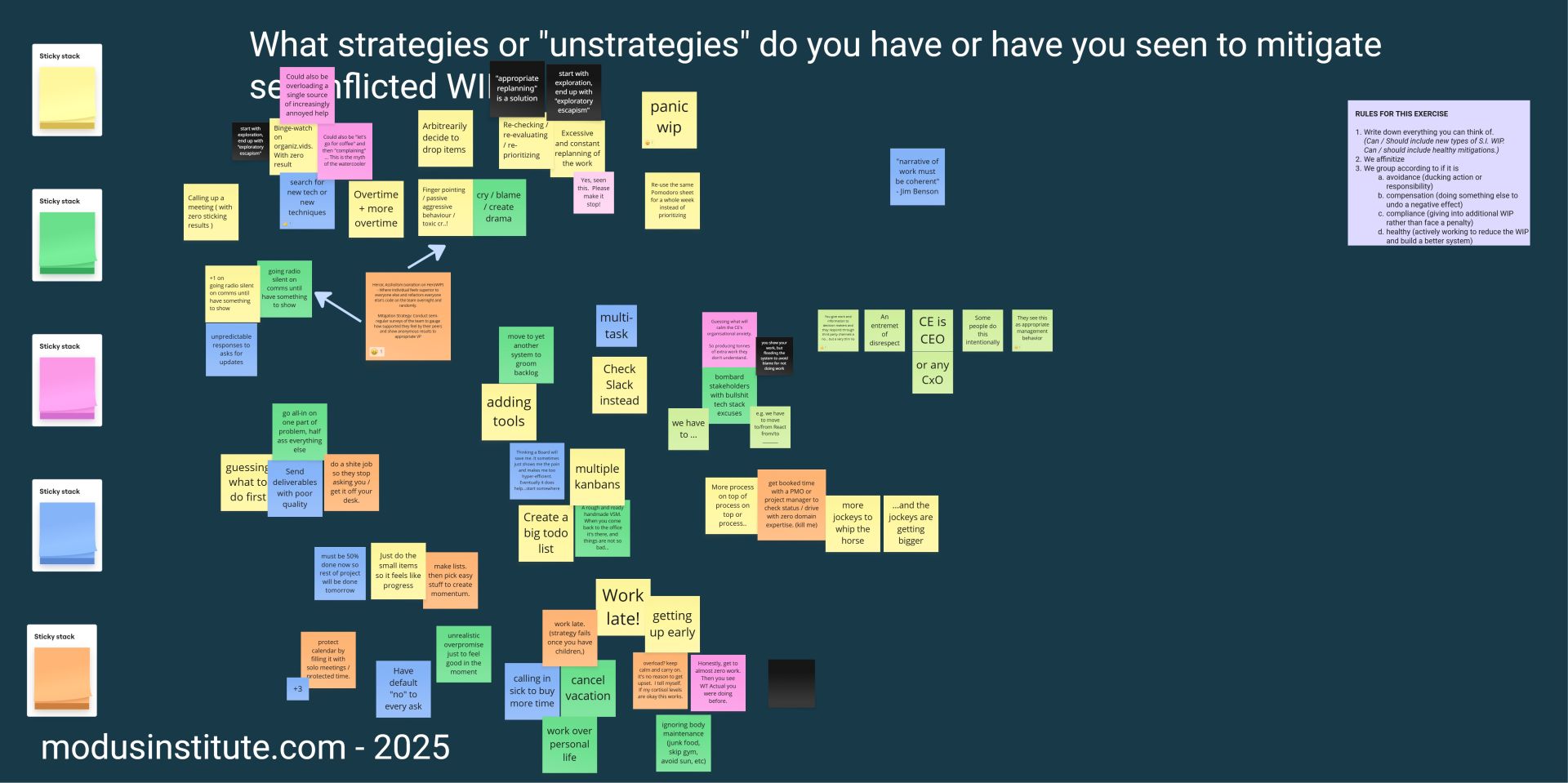 Work In Progress: Discussing Self-Induced WIP