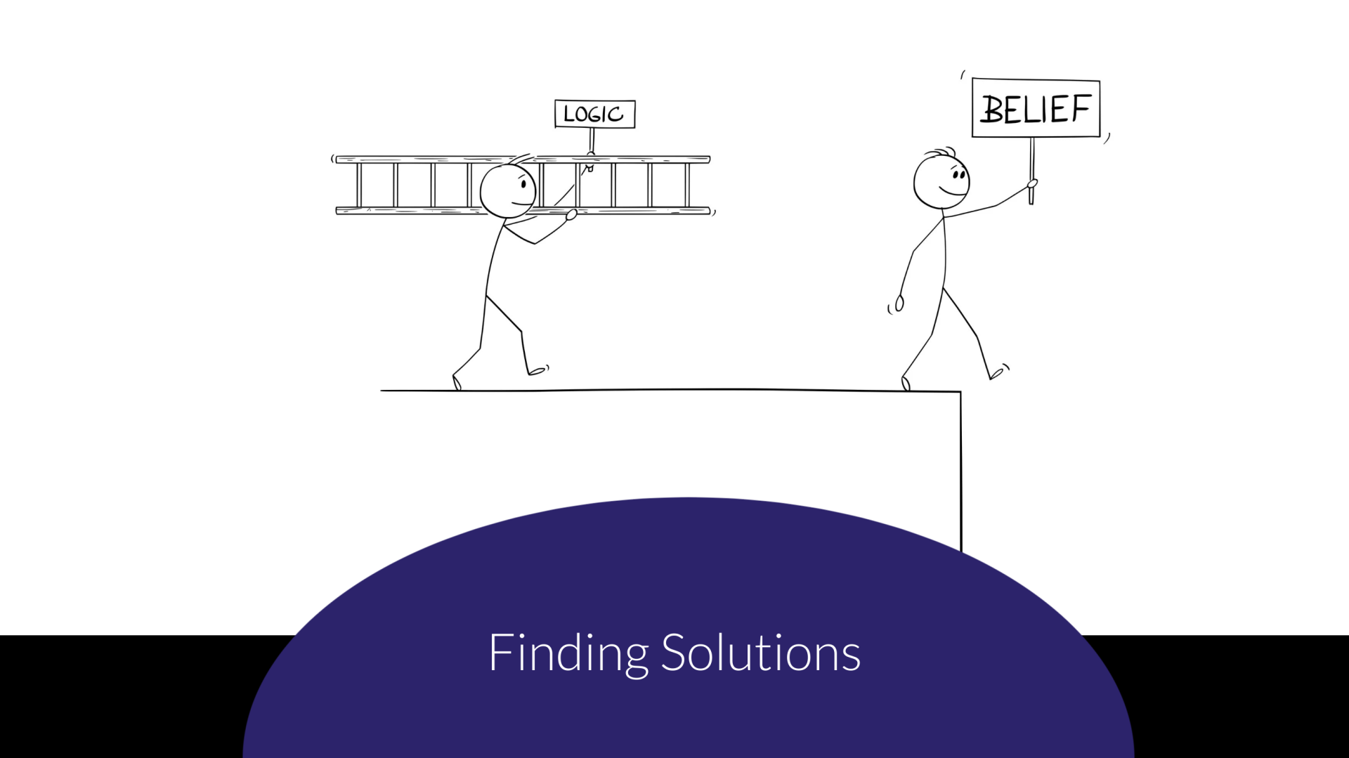 Finding Solutions
