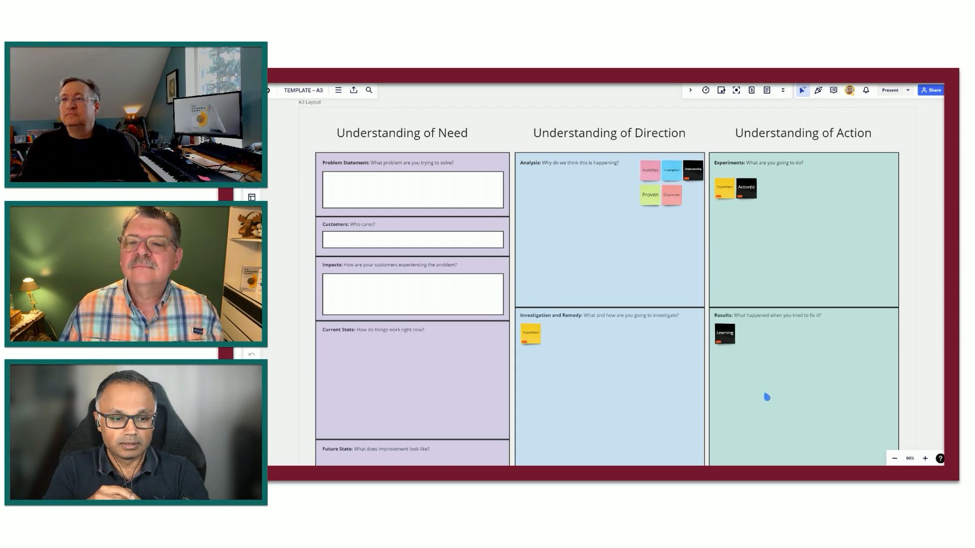 Collaborwocky Ep008 - A3 Strategic Thinking