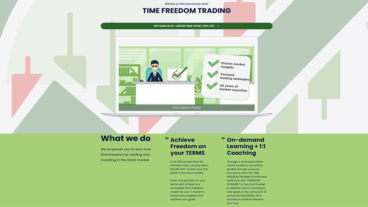 Home [ondemand.timefreedomtrading.com]