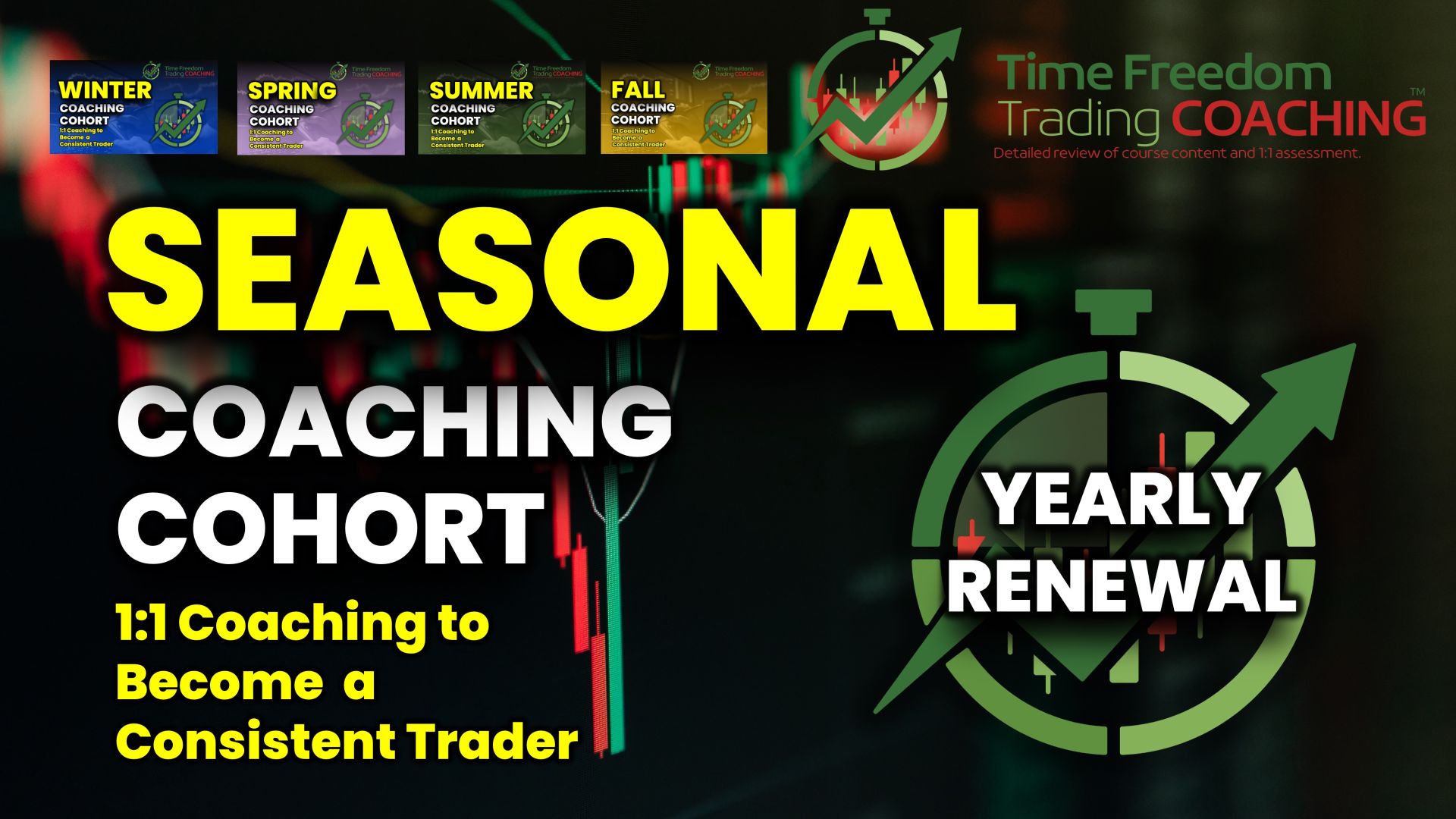 Time Freedom Trading COACHING COHORT - RENEWAL