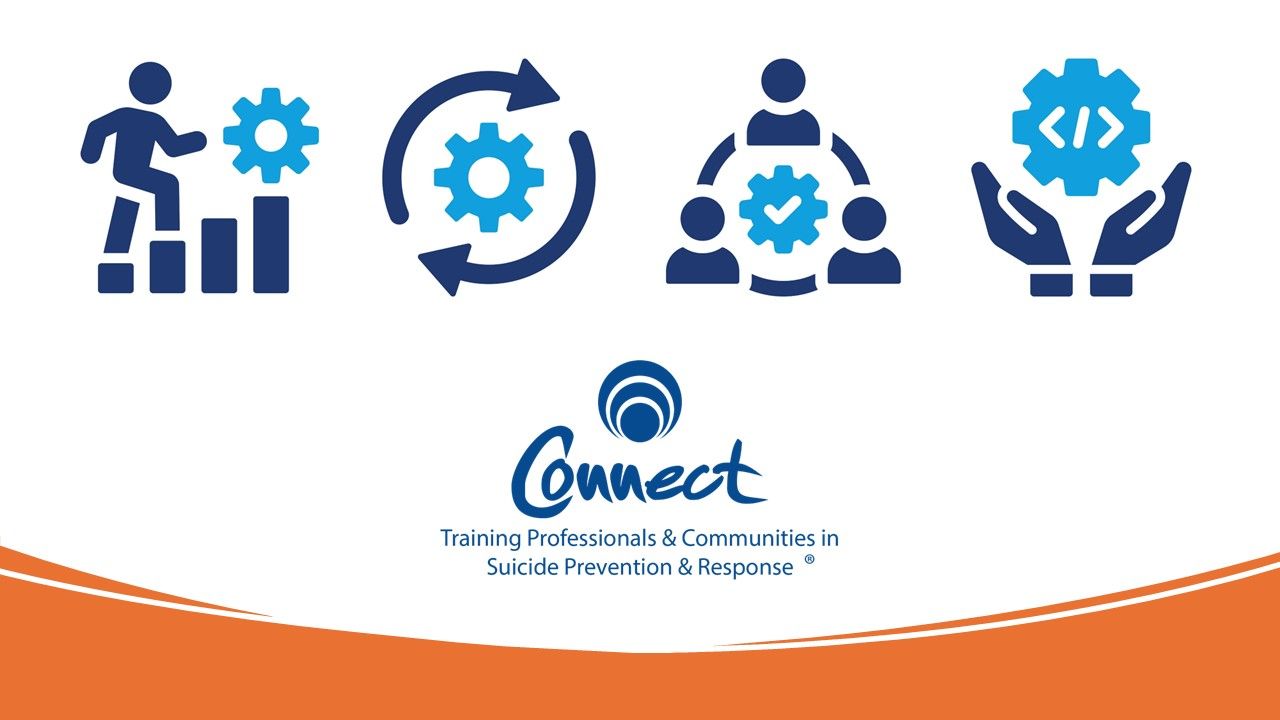 Connect Suicide POSTVENTION Refresher & Reauthorization Session 2025