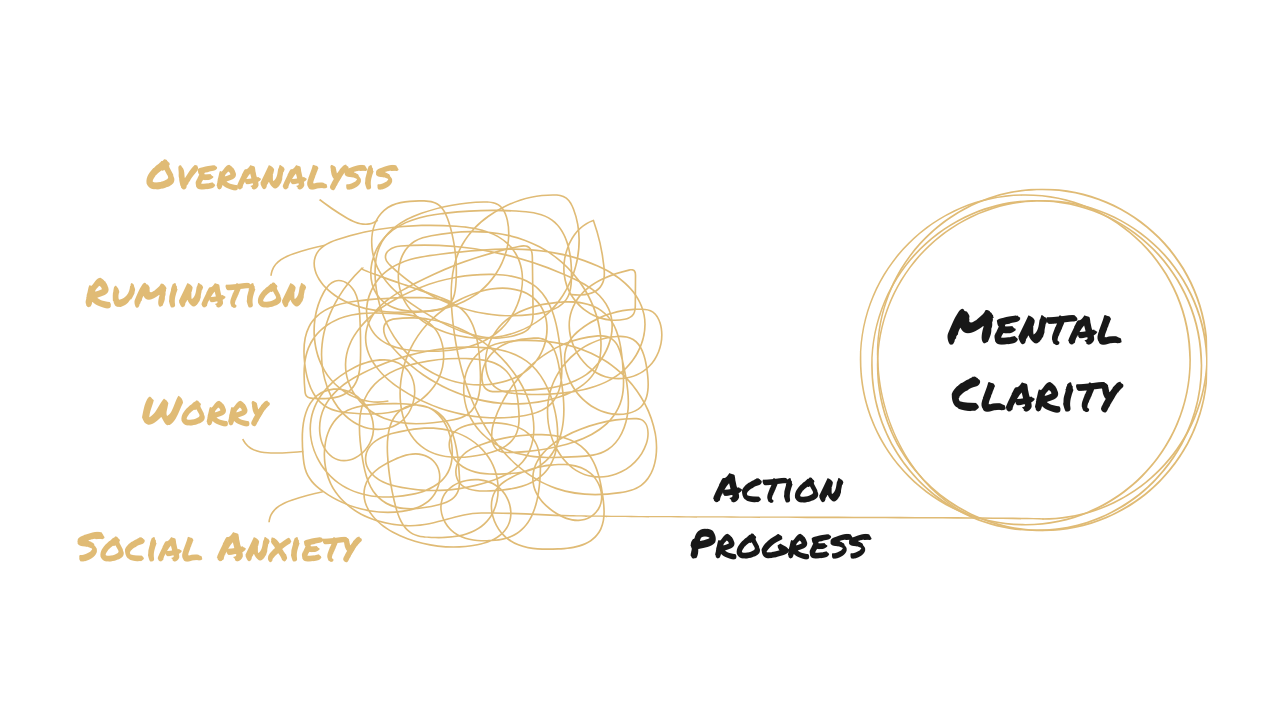 The 4 Traps of Overthinking and How to Break Free | Dexter Lam