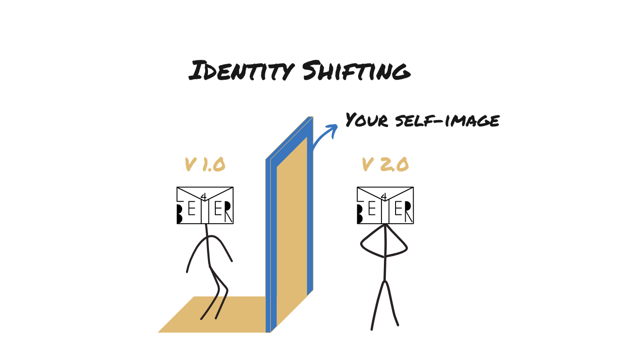 Shift Your Identity to Make a Life Change | Dexter Lam