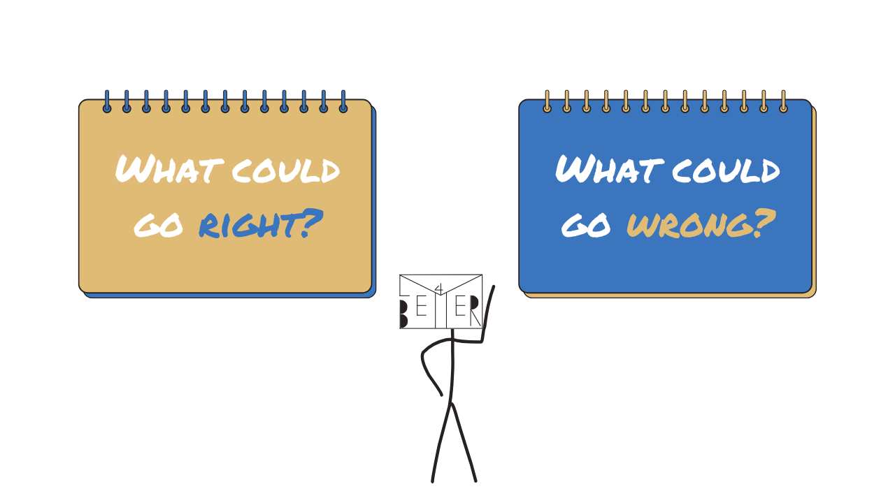 Inversion: Getting What You Want by Thinking in Reverse | Dexter Lam