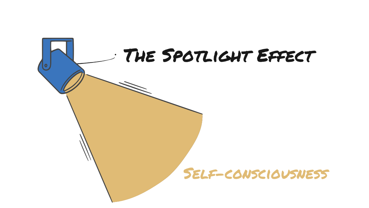 The Spotlight Effect | Dexter Lam