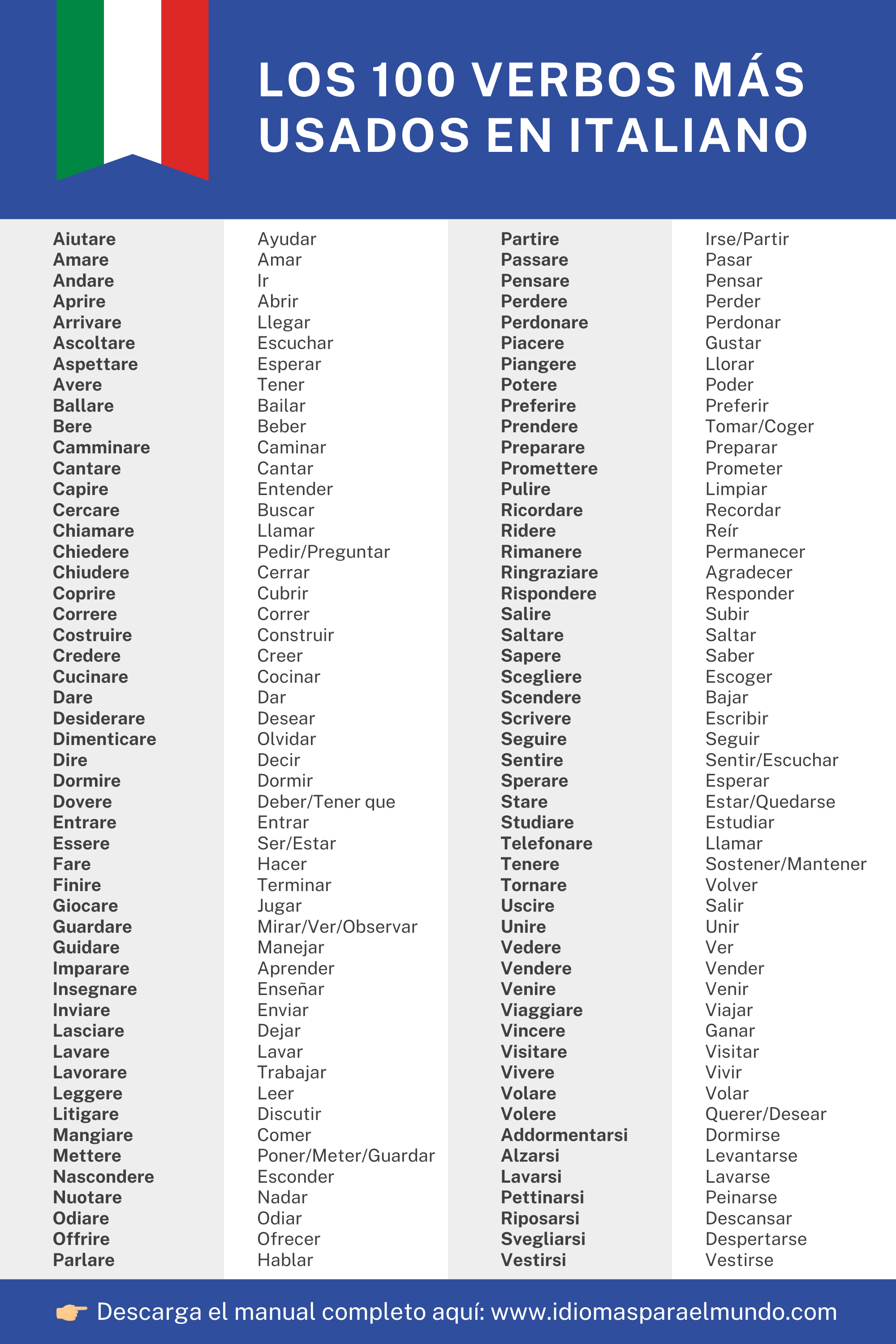 Los 100 verbos más usados en italiano