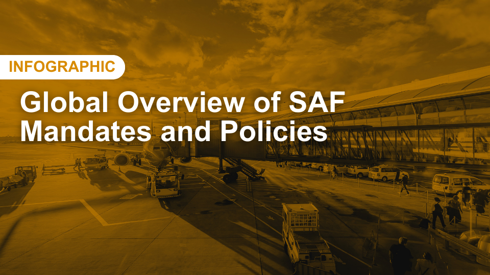 Infographic – Global Overview of SAF Mandates and Policies