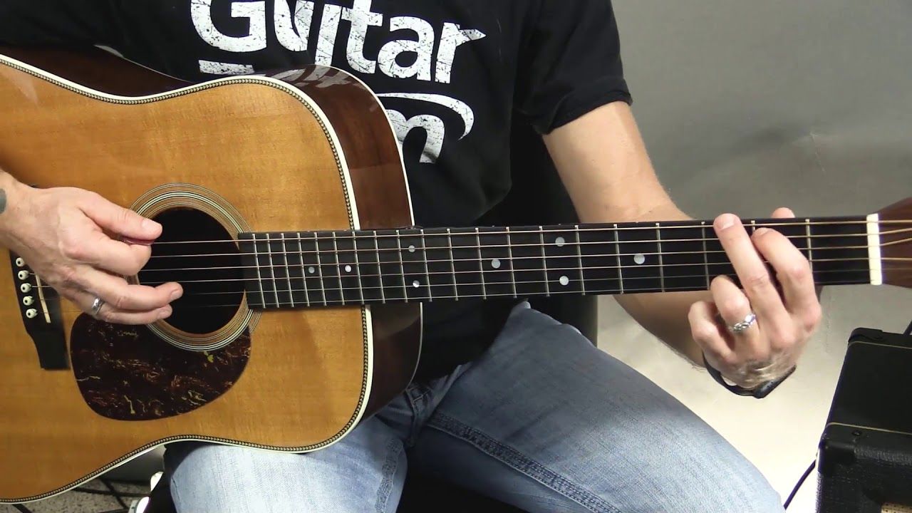 Master the G Chord on Guitar - Learn How to Play the G Major Chord with ...