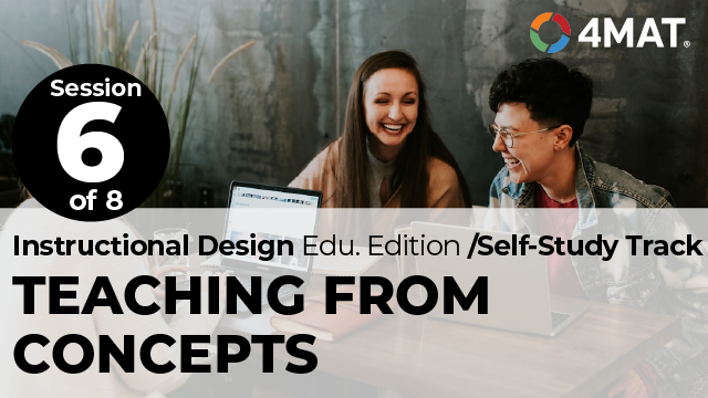 4MAT Instructional Design: Edu. 6 /Self-Study