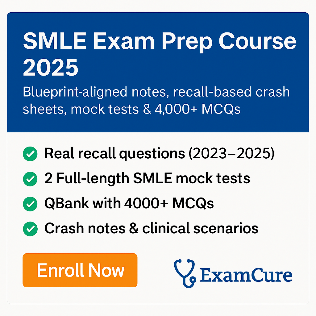 Saudi Medical Licensing Examination (SMLE): A Comprehensive Overview