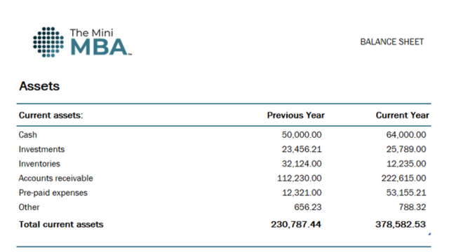 Managerial Accounting MMBA™ Track