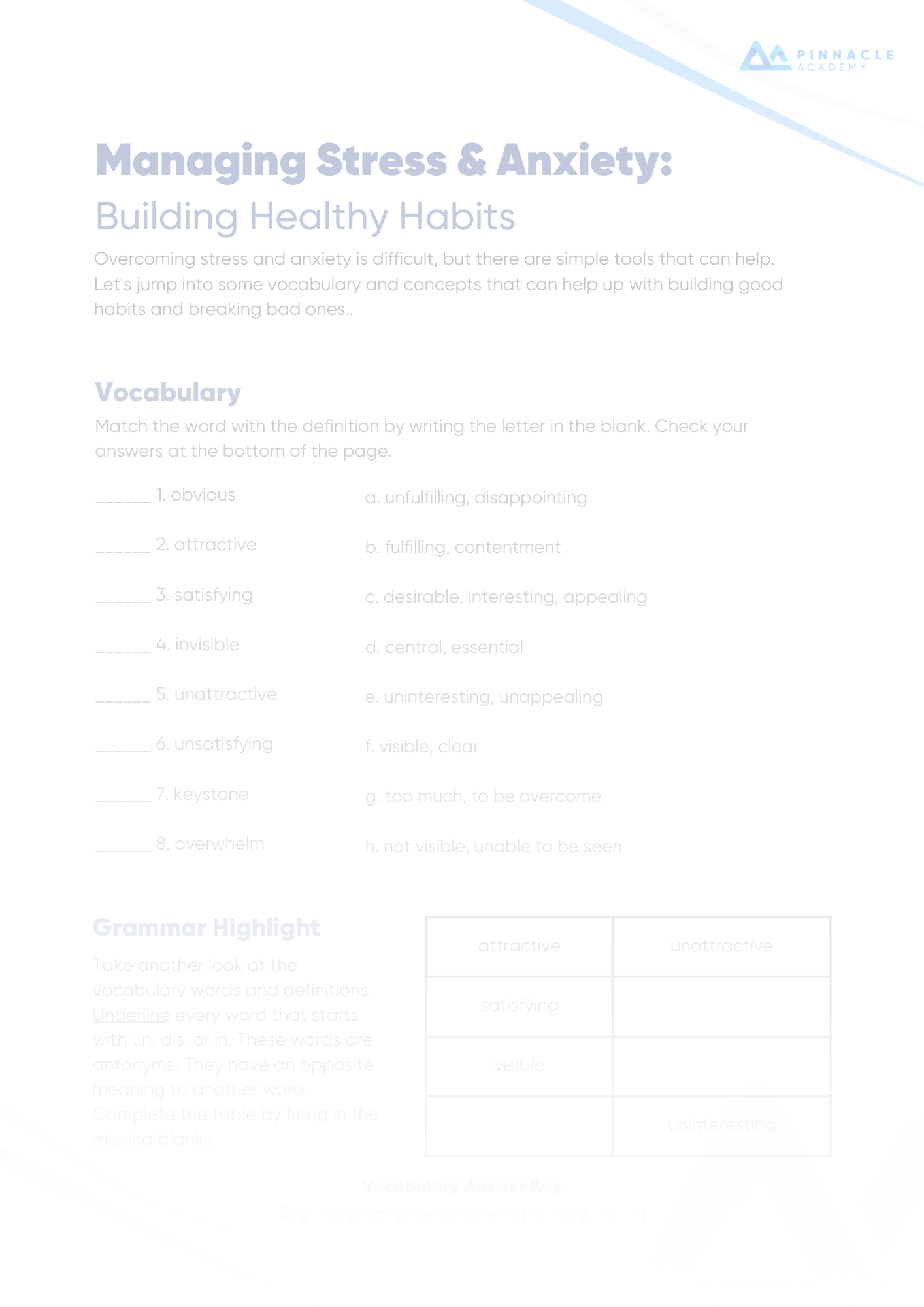 Managing Stress & Anxiety PDF Bundle