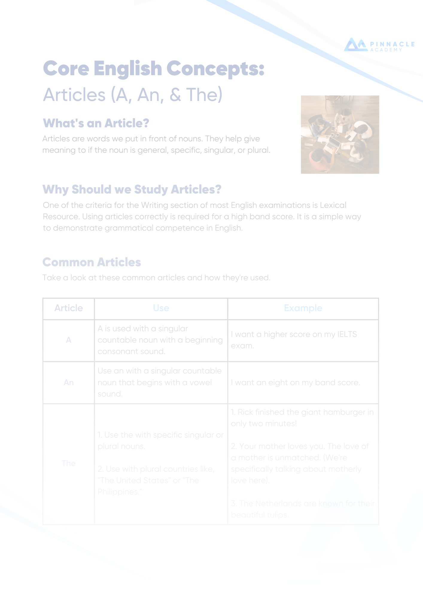 Core English Concepts PDF Bundle