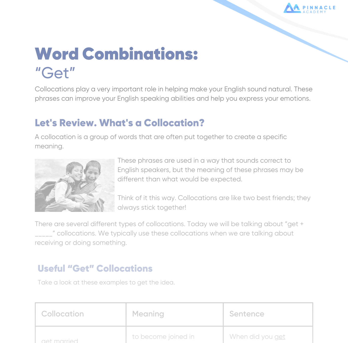 Word Combinations PDF Bundle