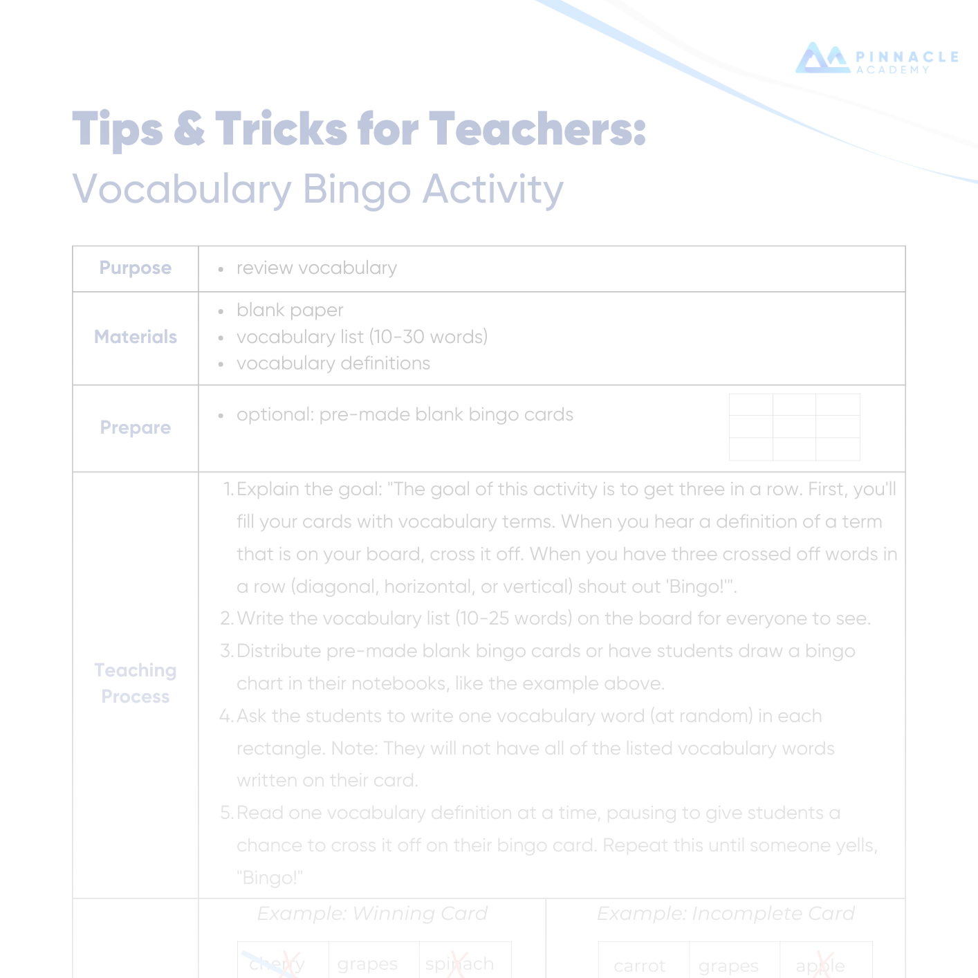 Tips & Tricks for Teachers PDF Bundle