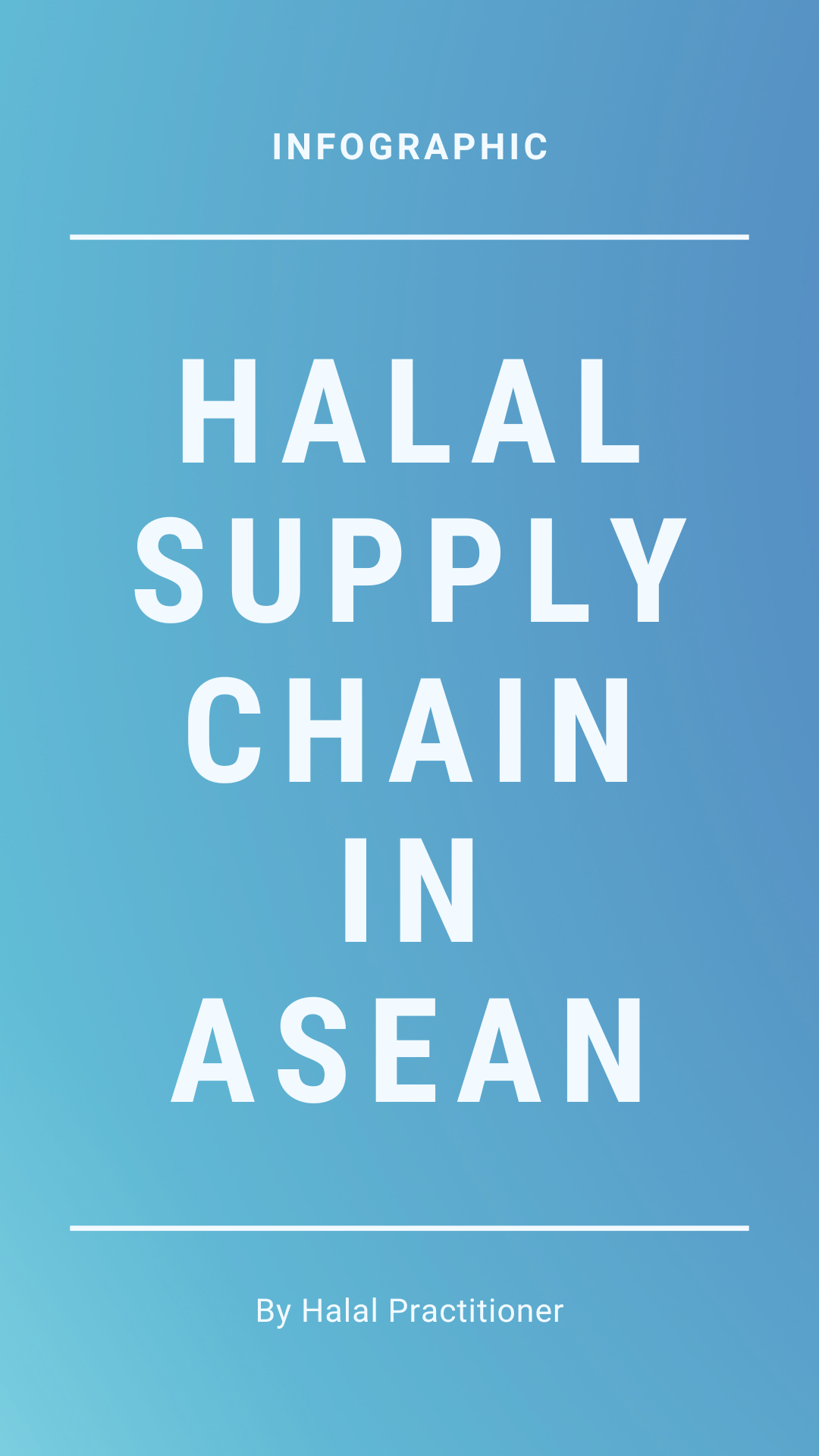 Halal Supply Chain in ASEAN