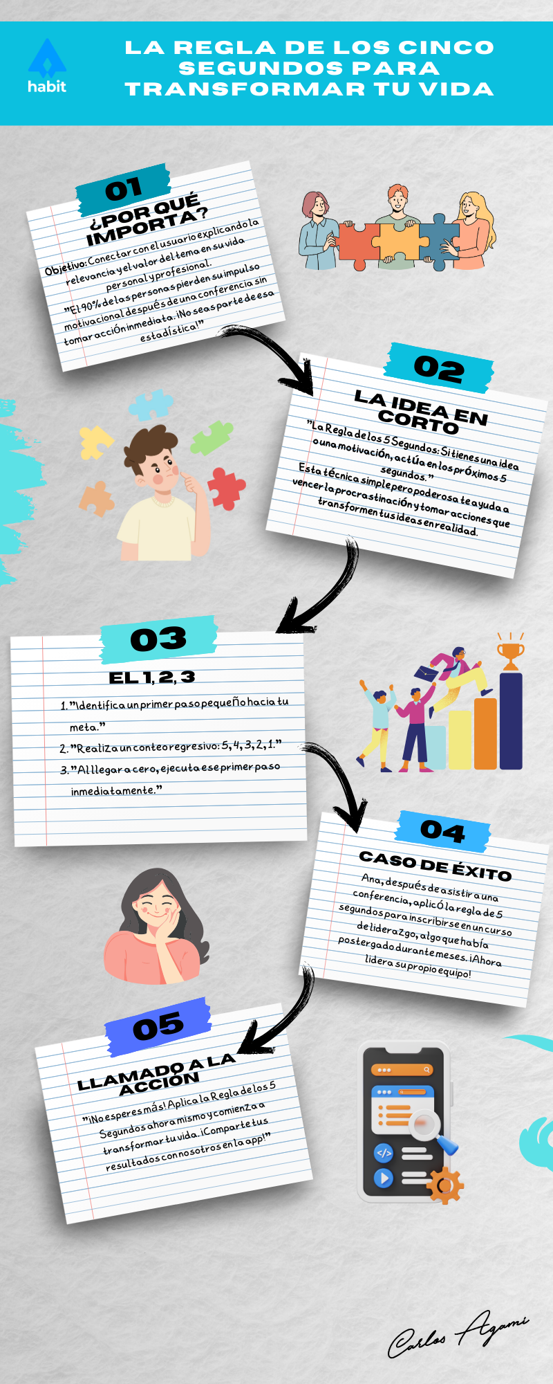 35-La Regla de los Cinco Segundos para Transformar Tu Vida