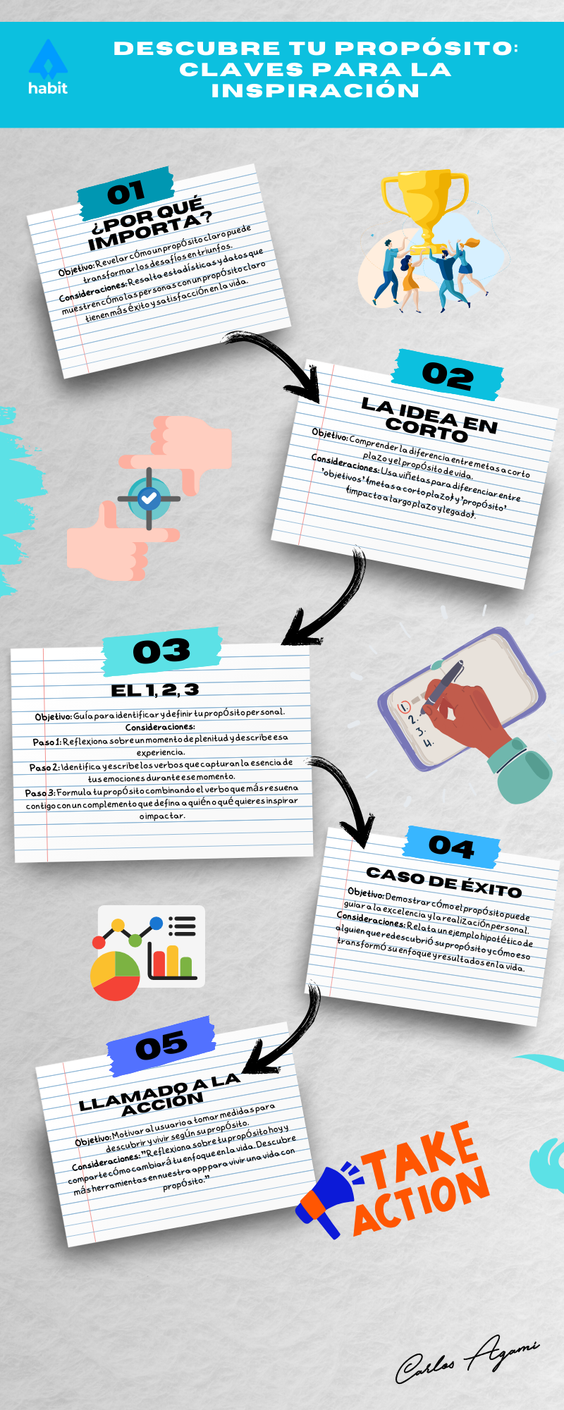 124-La Importancia del Propósito Personal