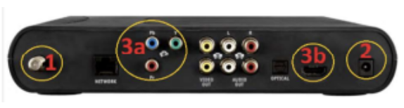 Cable STB - How would #2 connect? See image | StudyX