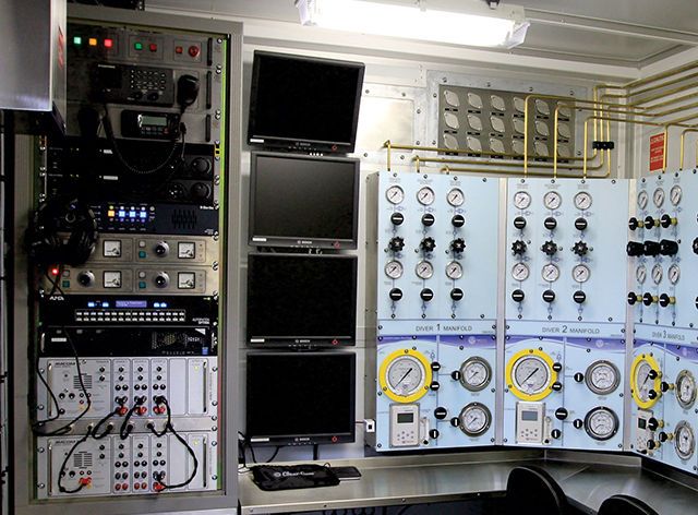 Diving Operations Auditing & Assurance Awareness