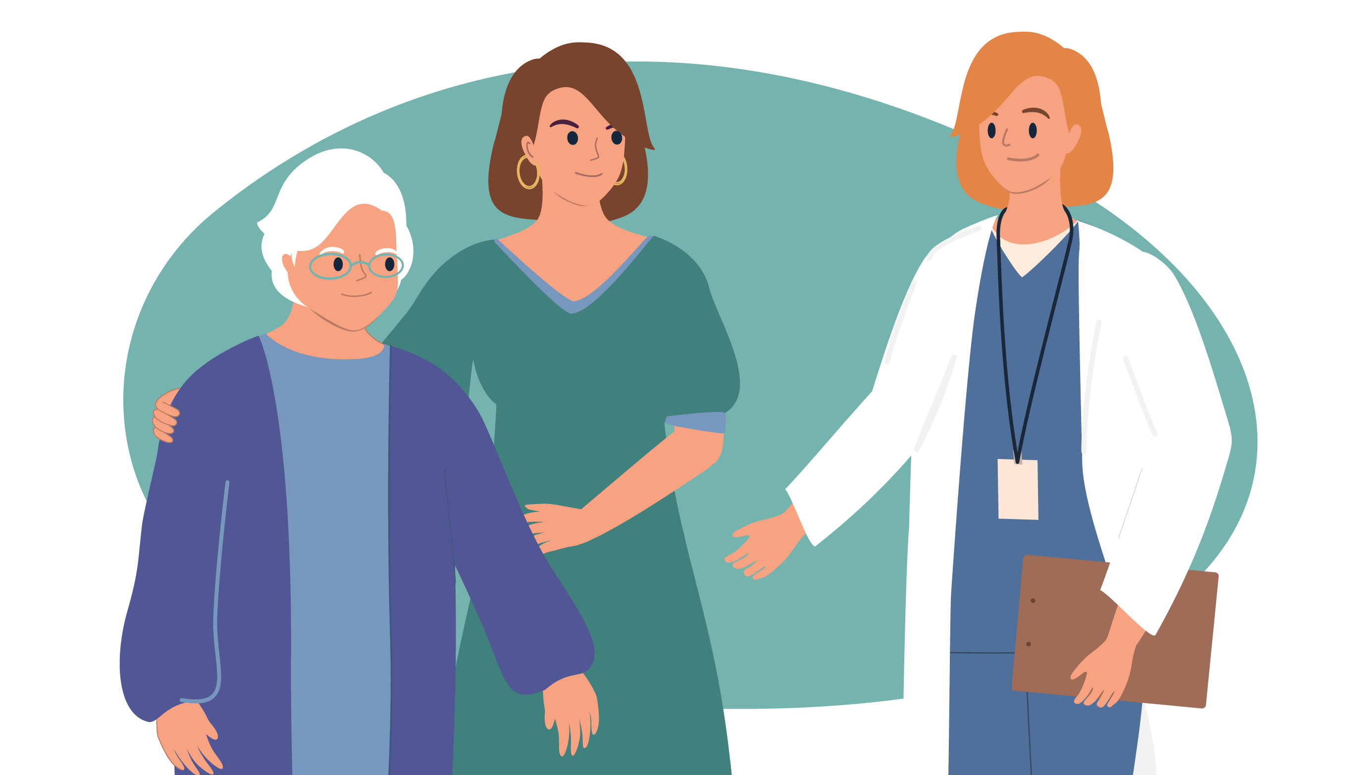 Best Practice: Personal and Clinical Care