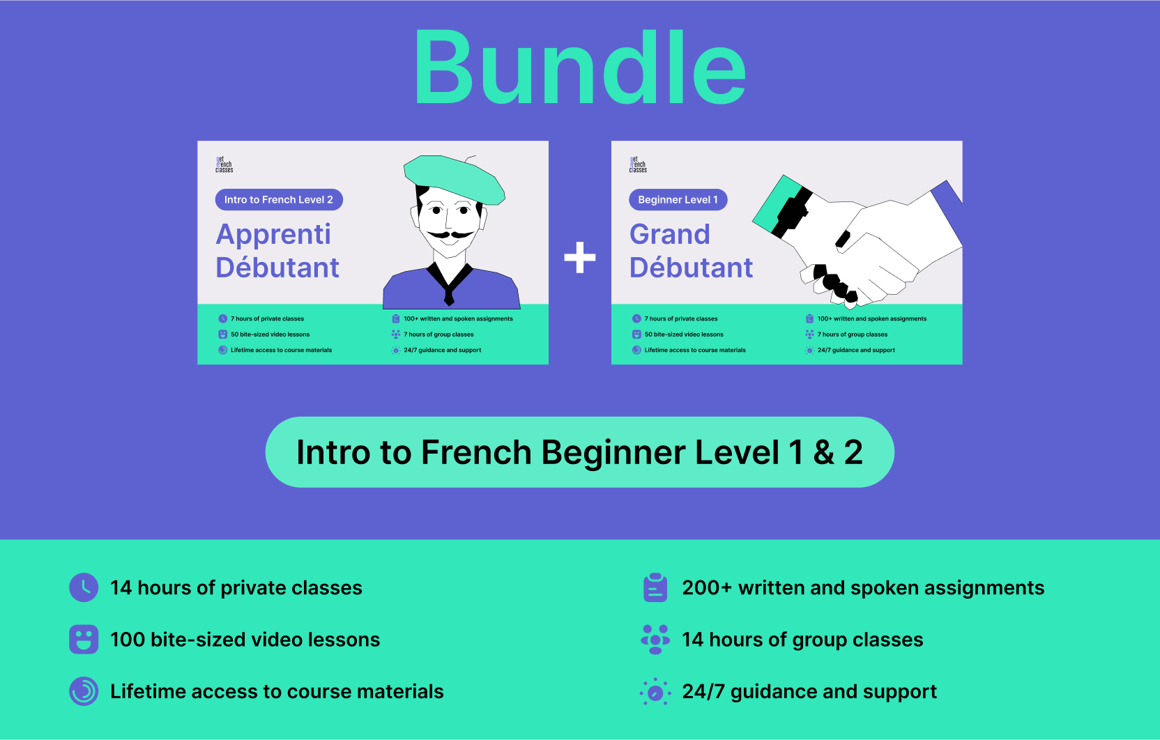 French Beginner